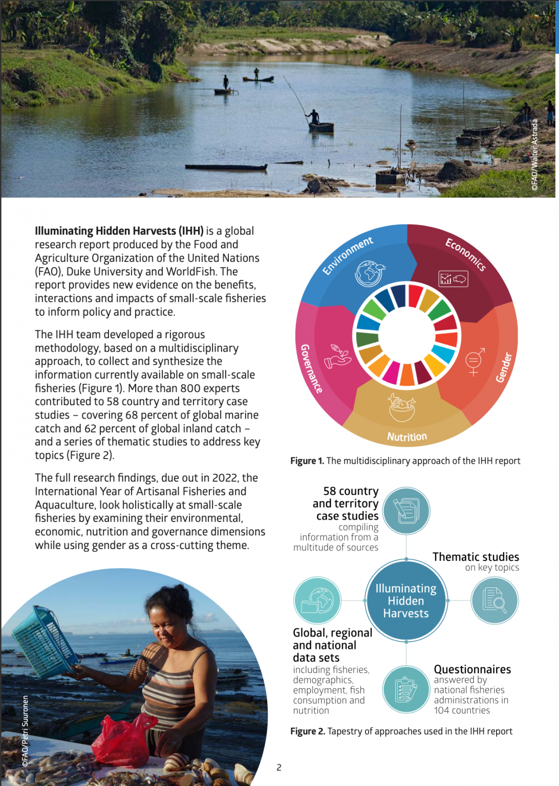 IHH Key Findings Infographic – Coasts and Commons Co-laboratory