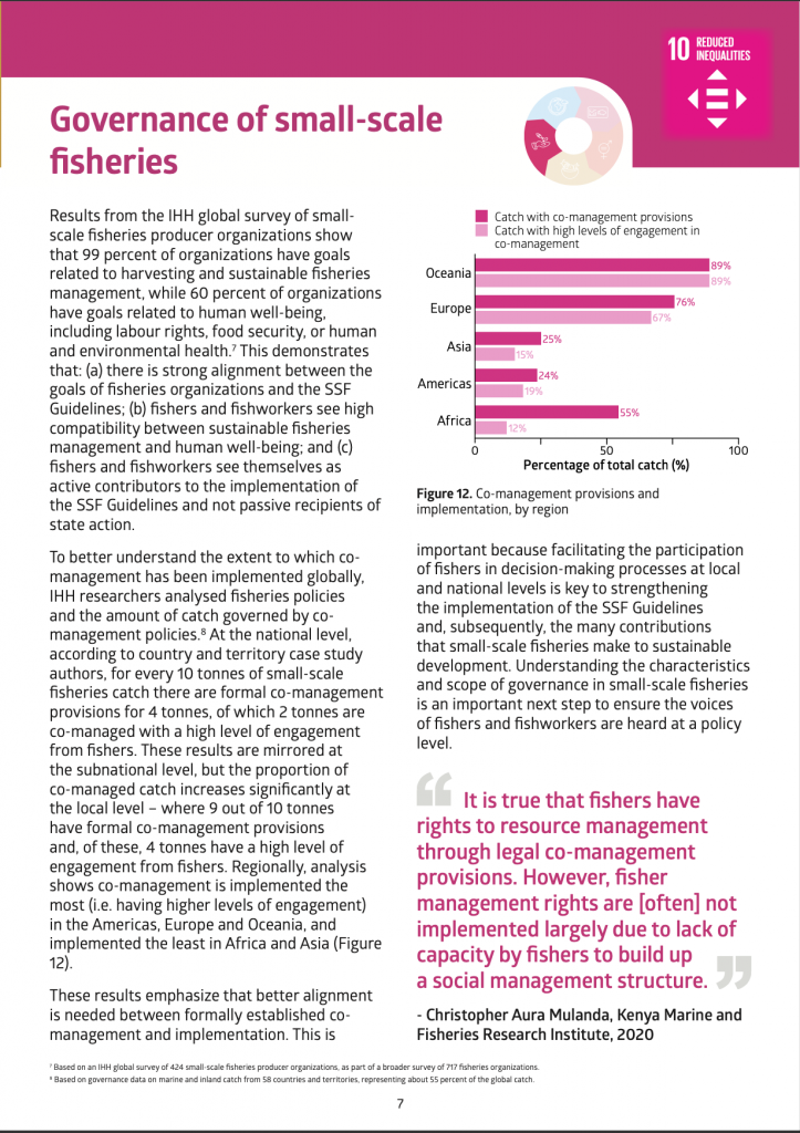 IHH Key Findings Infographic – Coasts and Commons Co-laboratory